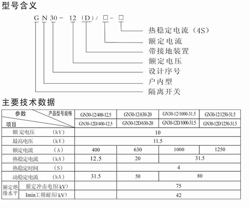 隔离开关GN30-12D/630A报价参数
